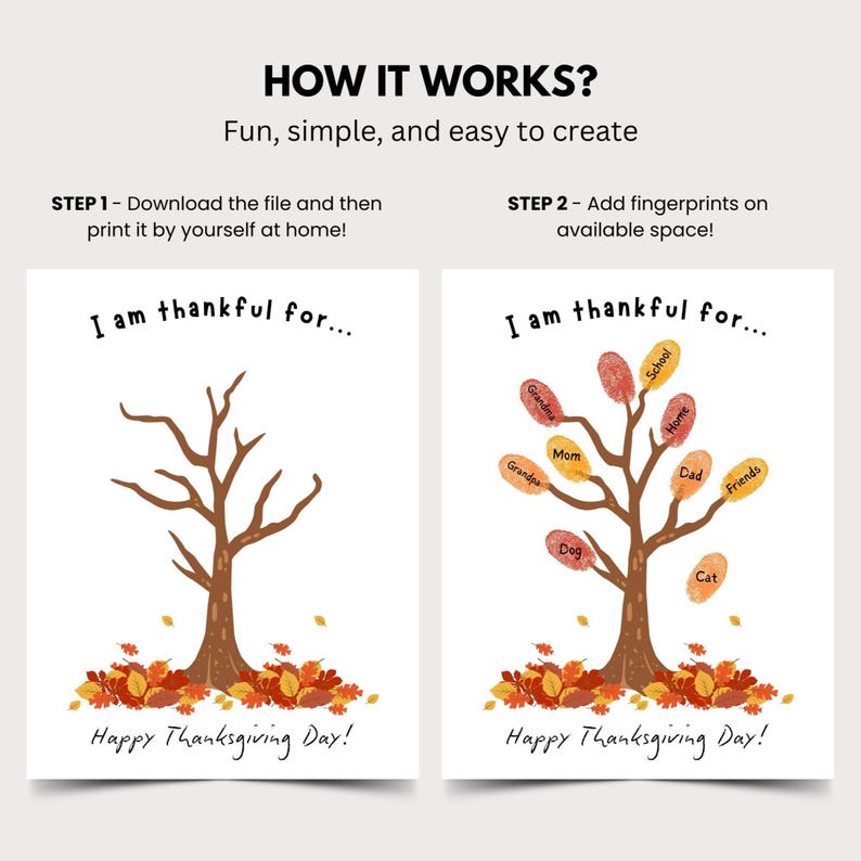 Thanksgiving Fingerprint Tree Craft, I Am Thankful for Printable ...