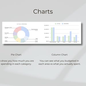 Monthly Budget Tracker, Budget Planner for Google Sheets, Budget ...