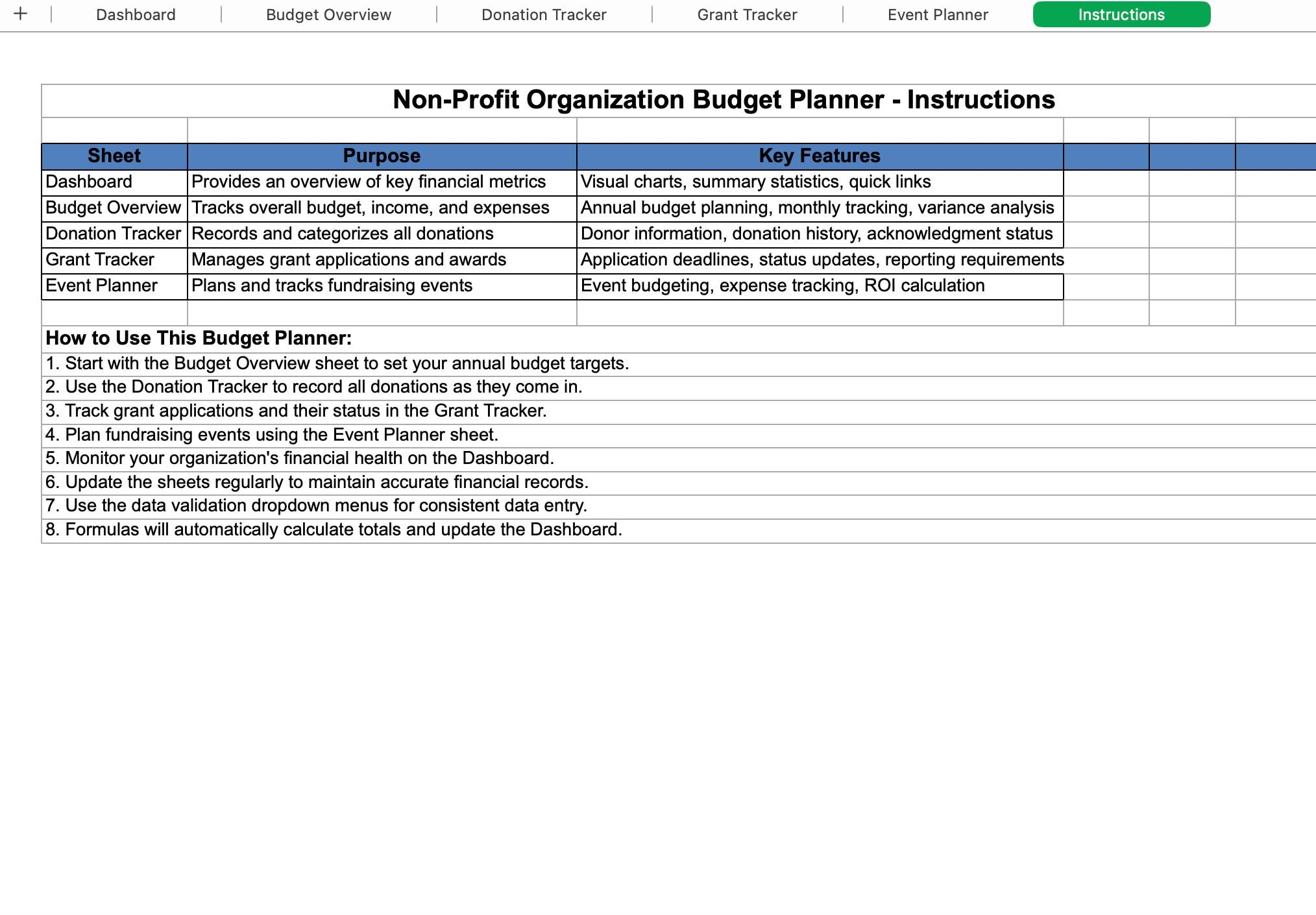 Nonprofit Budget Planner Digital Template, Nonprofit Strategic Plan ...