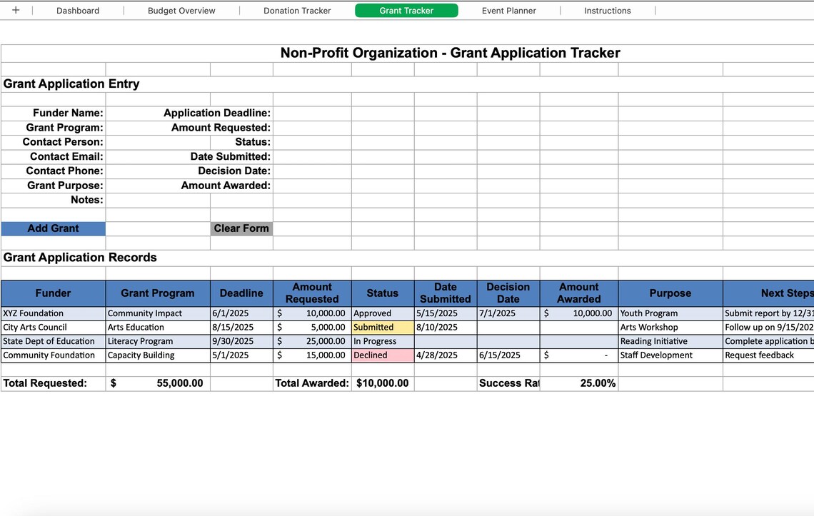 Nonprofit Budget Planner Digital Template, Nonprofit Strategic Plan ...