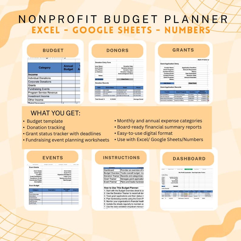 Nonprofit Budget Planner Digital Template, Nonprofit Strategic Plan ...