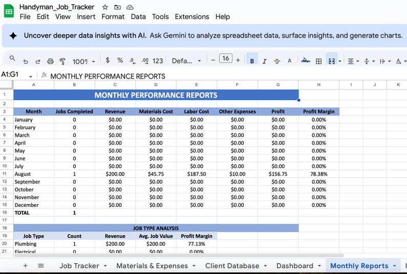Handyman Spreadsheet for Tracking Expenses, Materials, Jobs, and ...