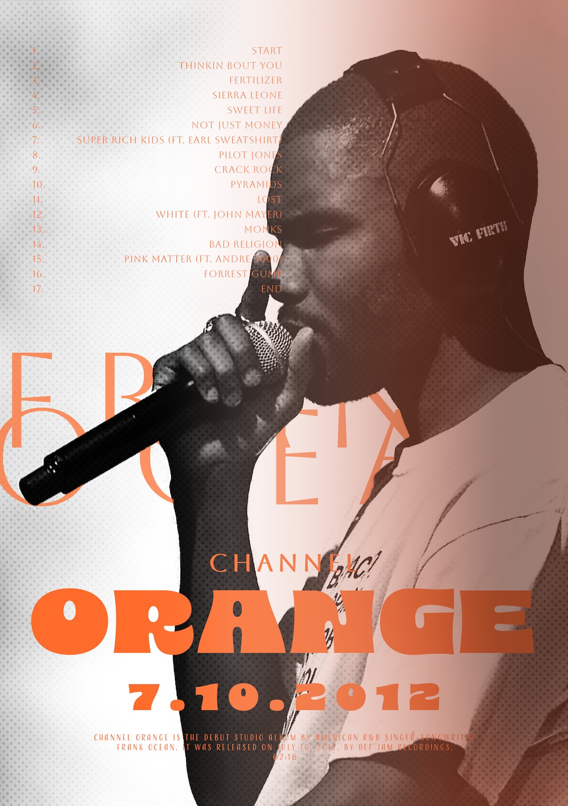 Frank Ocean Poster Channel Orange Poster Channel Orange Album Cover ...