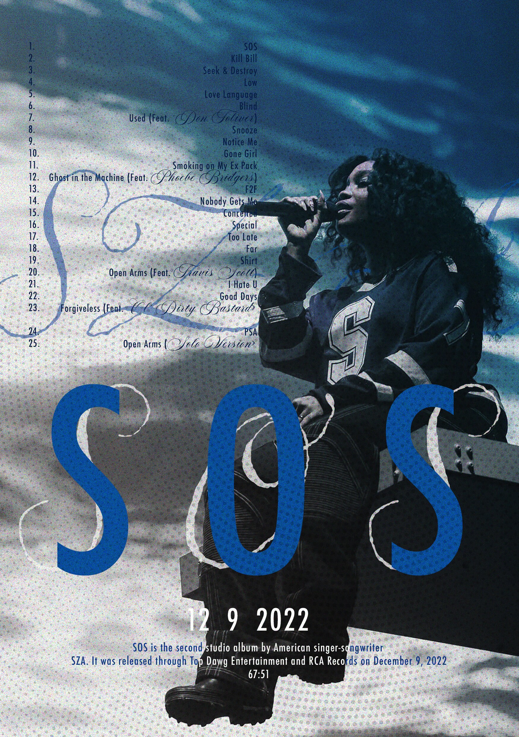 SZA Poster | SOS Poster | SOS Album Cover Poster | Digital Album Cover ...