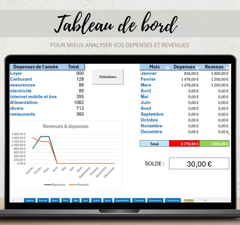 Excel Table to Manage Your Personal or Family Budget Excel Sheet in ...
