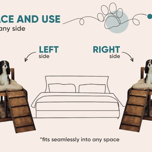 Gifts for Pets -elevated Dog Bed Furniture, Raised Dog Bed, Dog Ramp ...