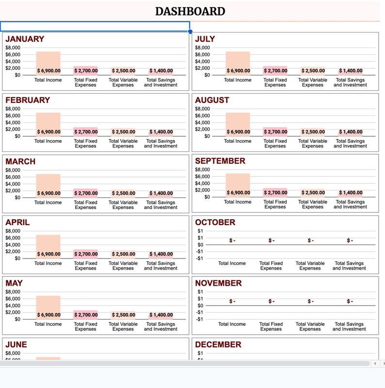 Monthly Budget Template, Google Sheets Financial Planner, Budget ...
