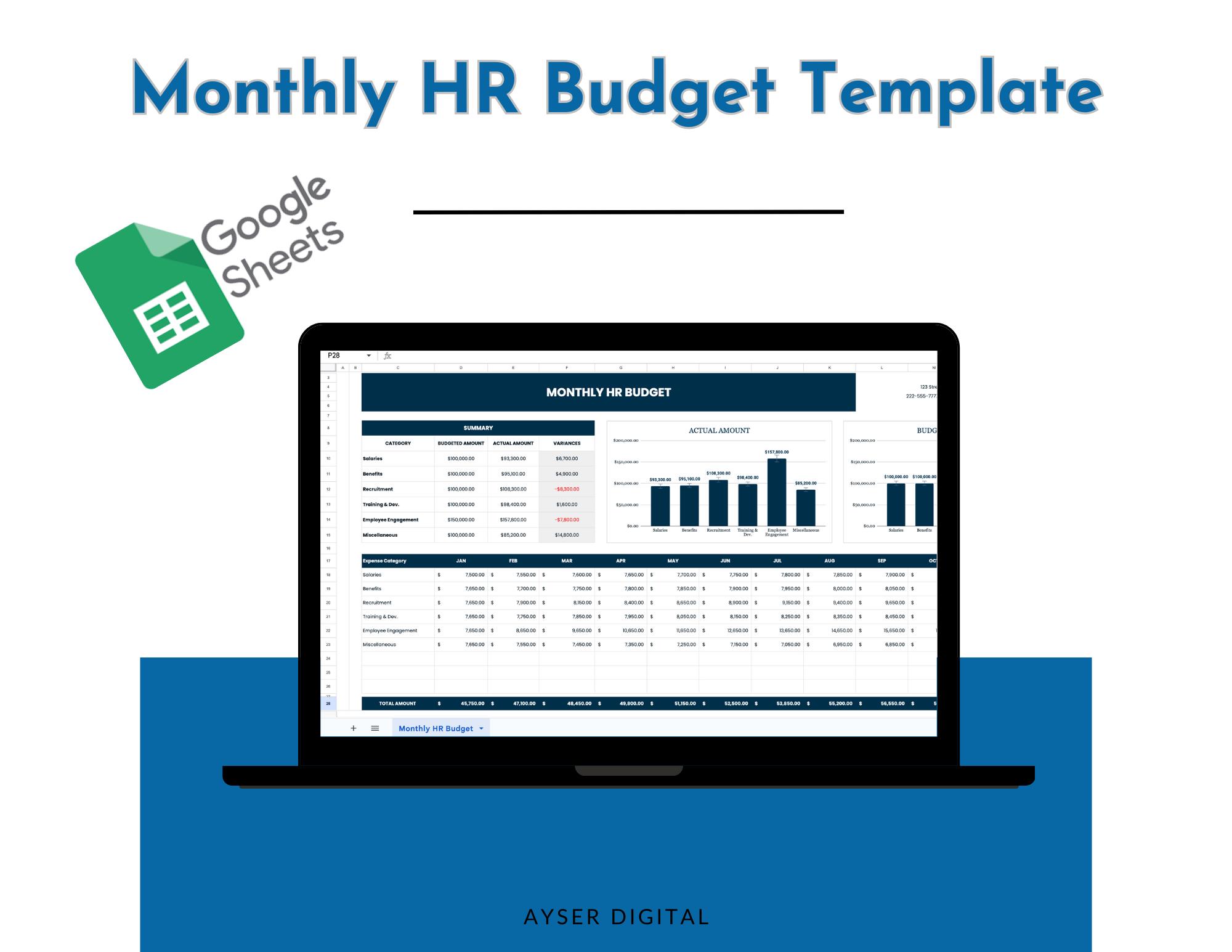 Monthly HR Budget Template, Sheets for HR Department, Track Employee ...