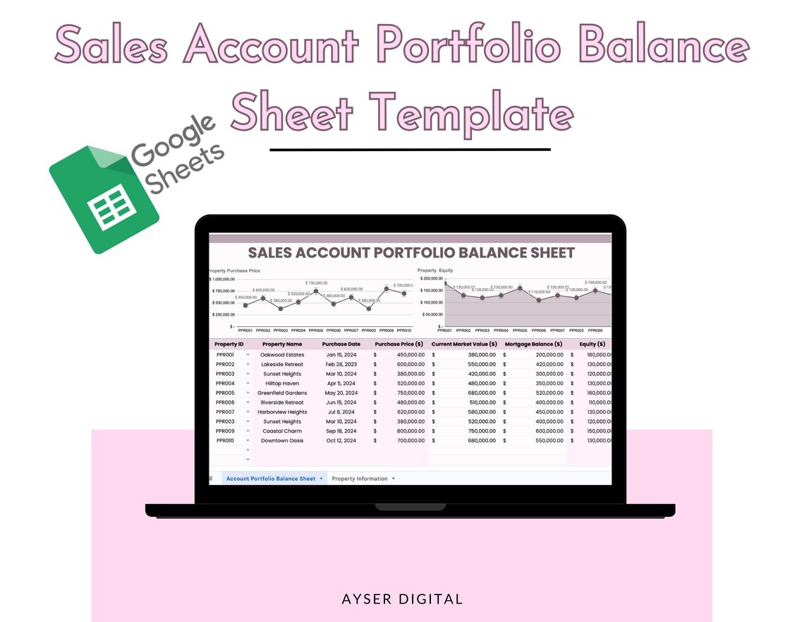 Sales Account Portfolio Balance Sheet Template, Google Sheets Finance ...