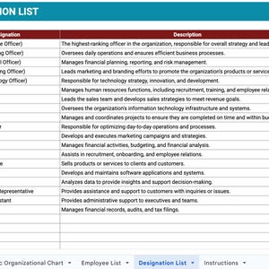 Basic Organizational Chart Template, Google Sheets Format, Simple Org ...