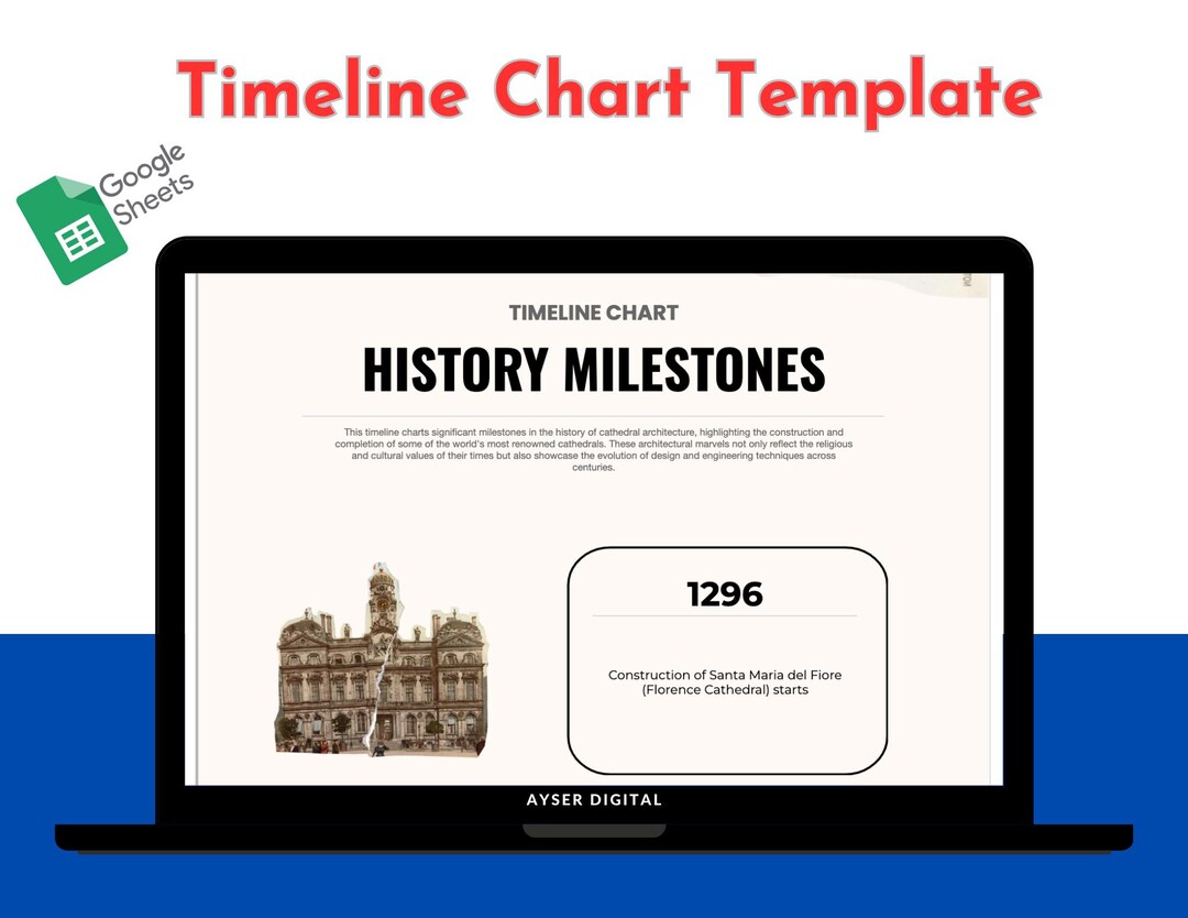 Timeline Chart Template, Editable Google Sheets, Easy to Use Digital ...