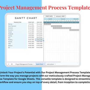 Project Management Process Template, Google Sheets Format, Workflow ...