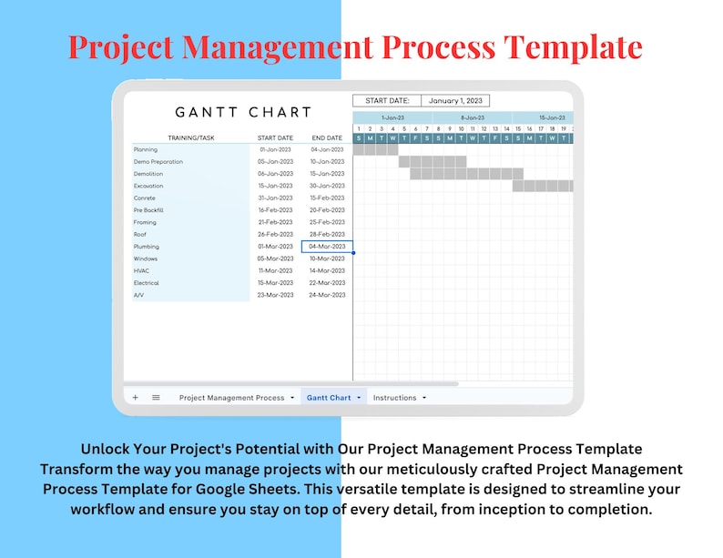 Project Management Process Template, Google Sheets Format, Workflow ...