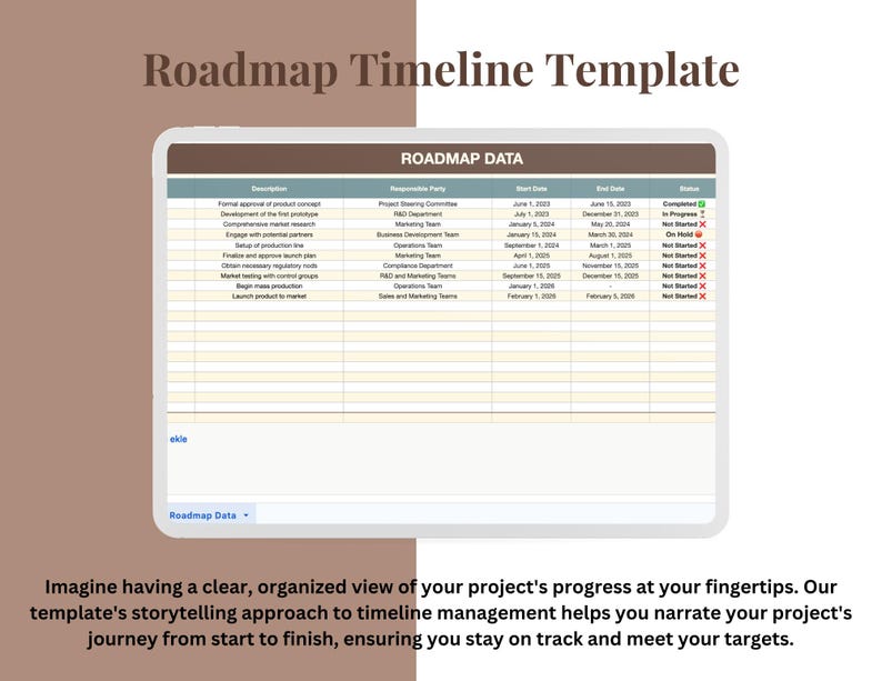 Roadmap Timeline Template, Google Sheets Roadmap Tracker, Project Planning Timeline, Milestone ...