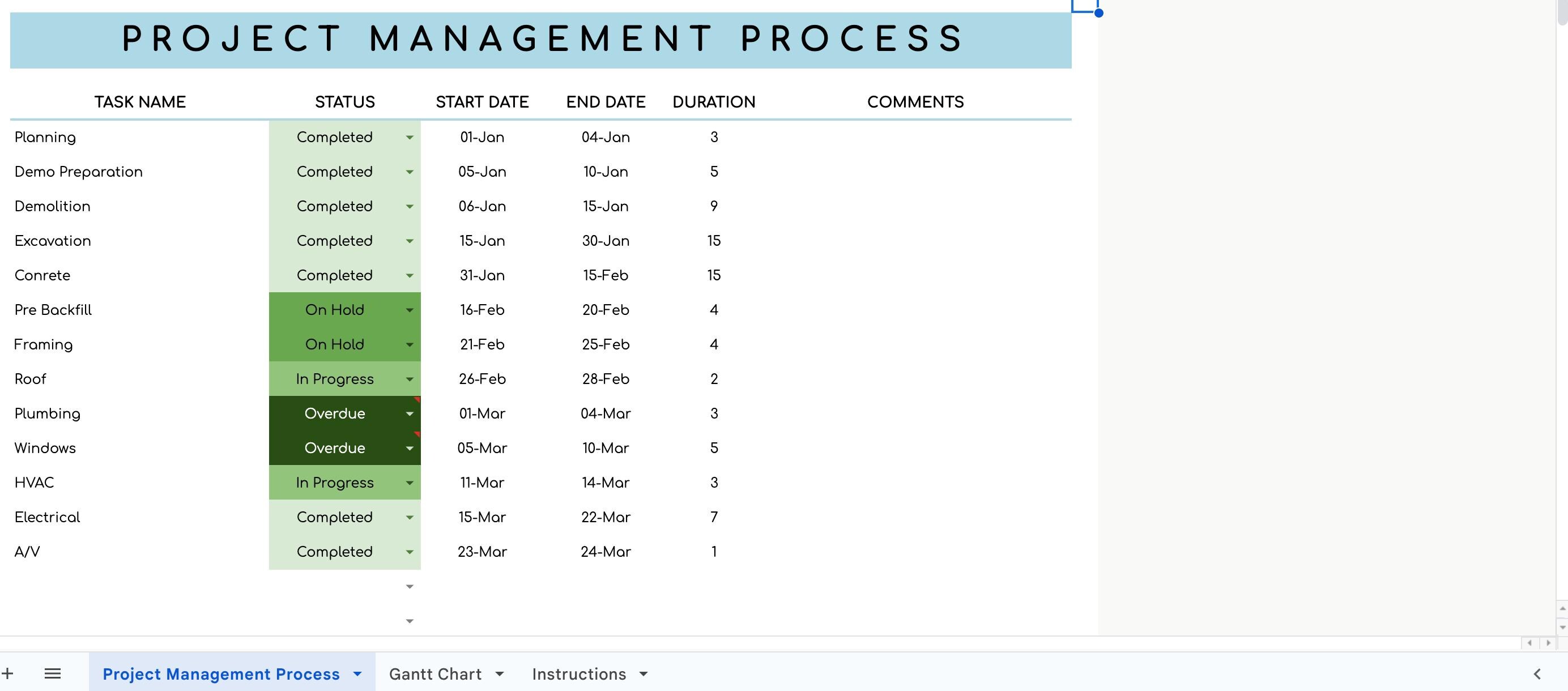 Project Management Process Template, Google Sheets Format, Workflow ...