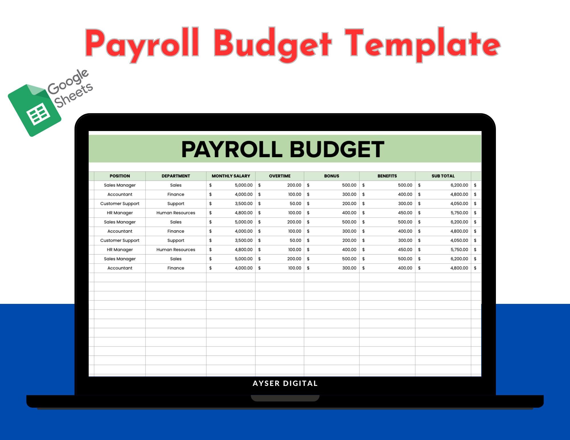 Payroll Budget Template, Editable Google Sheets, Digital Download ...