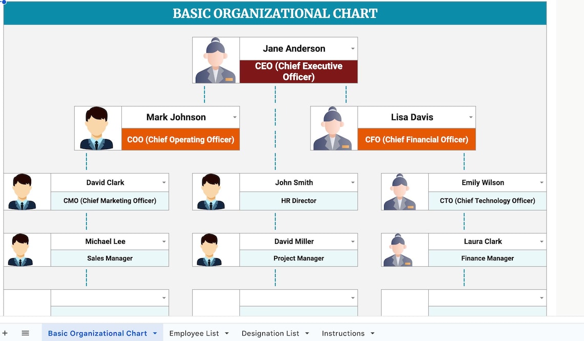 Basic Organizational Chart Template, Google Sheets Format, Simple Org ...