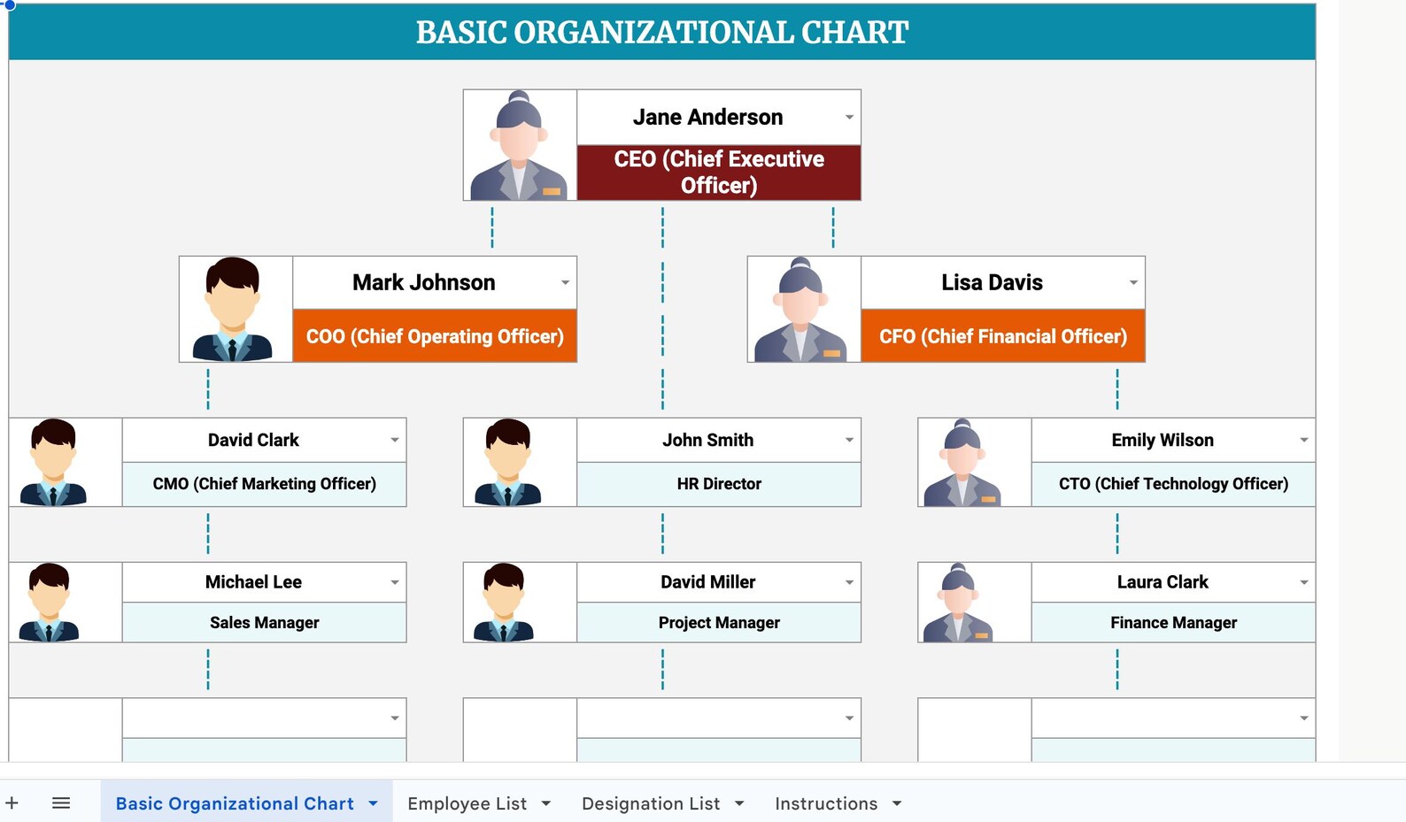 Basic Organizational Chart Template, Google Sheets Format, Simple Org ...