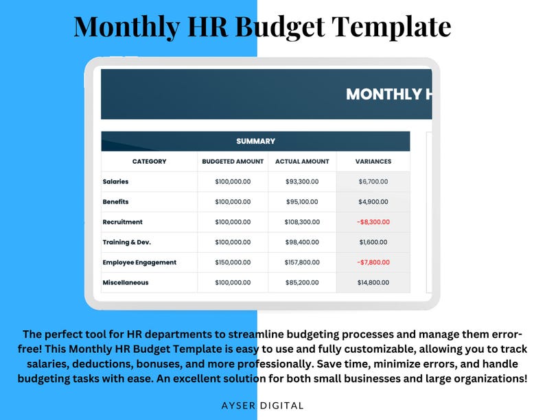 Monthly HR Budget Template, Sheets for HR Department, Track Employee ...