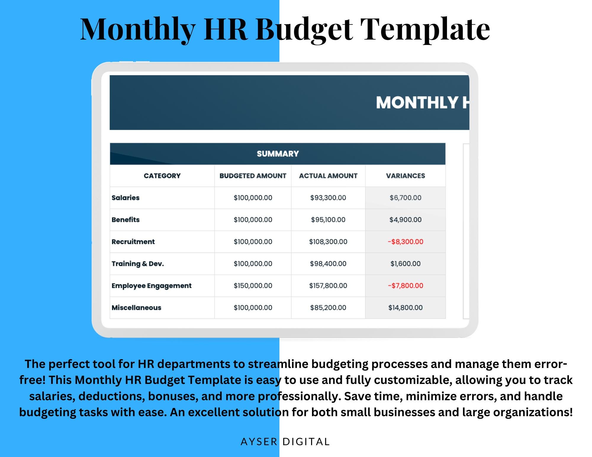 Monthly HR Budget Template, Sheets for HR Department, Track Employee ...