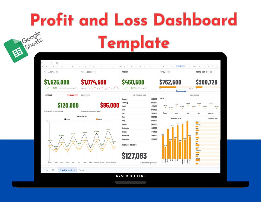 Profit and Loss Dashboard Template, Google Sheets, Editable Financial Analysis Tool, Digital ...