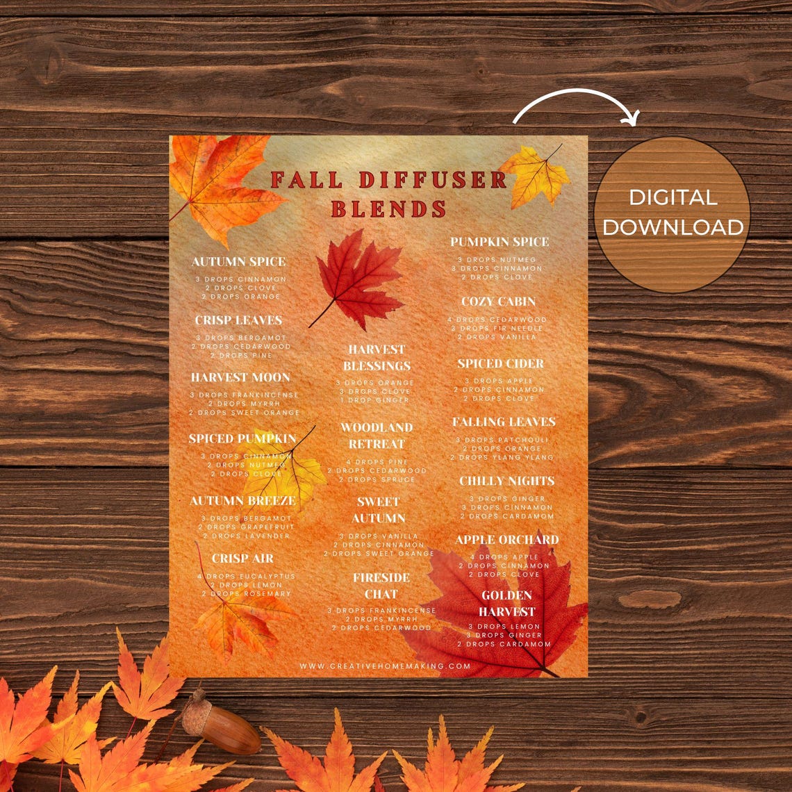Fall Diffuser Blends Printable | Essential Oil Diffuser Recipes for Fall - Etsy