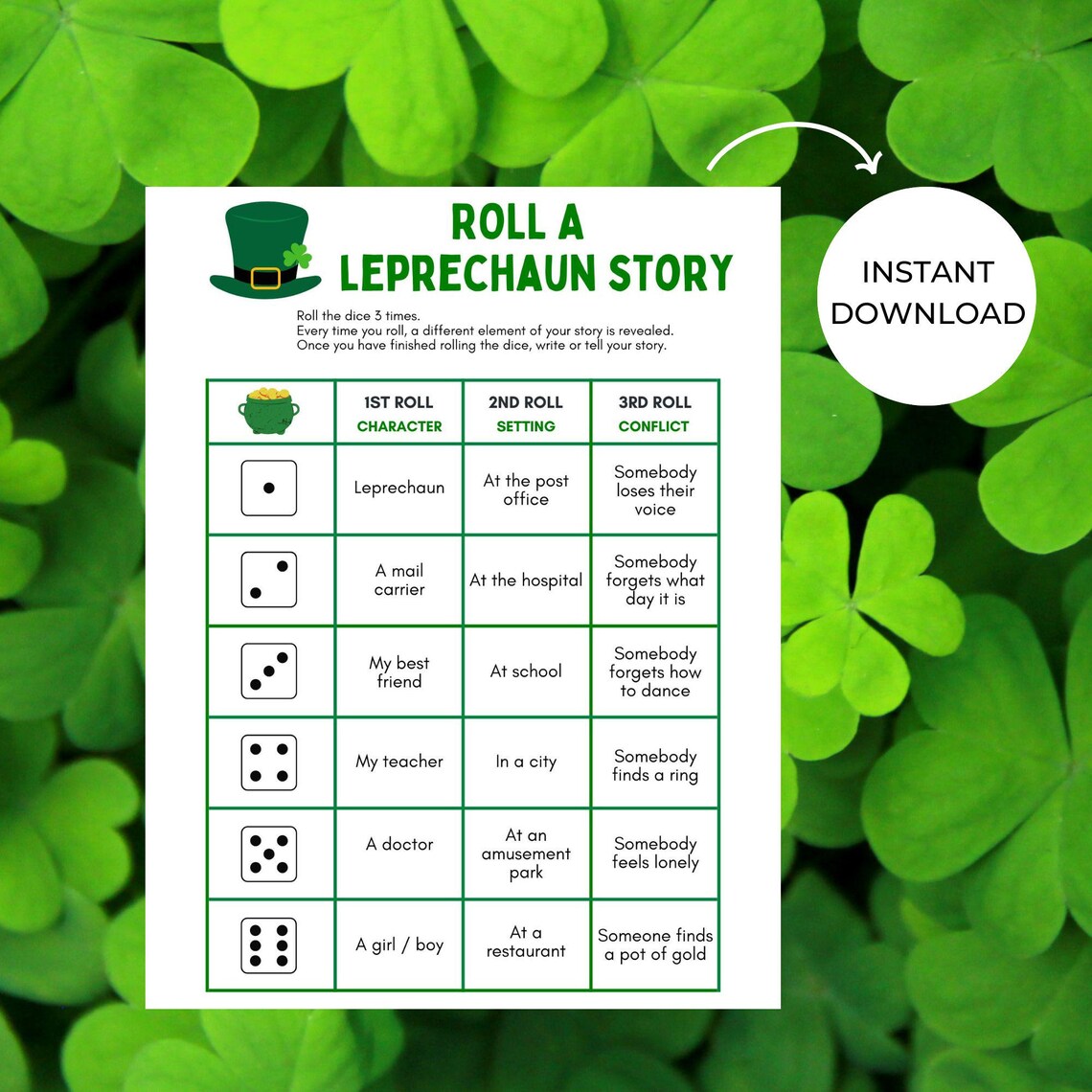 St. Patrick's Day Roll-a-dice Story Game for Kids | Fun Family Activity ...