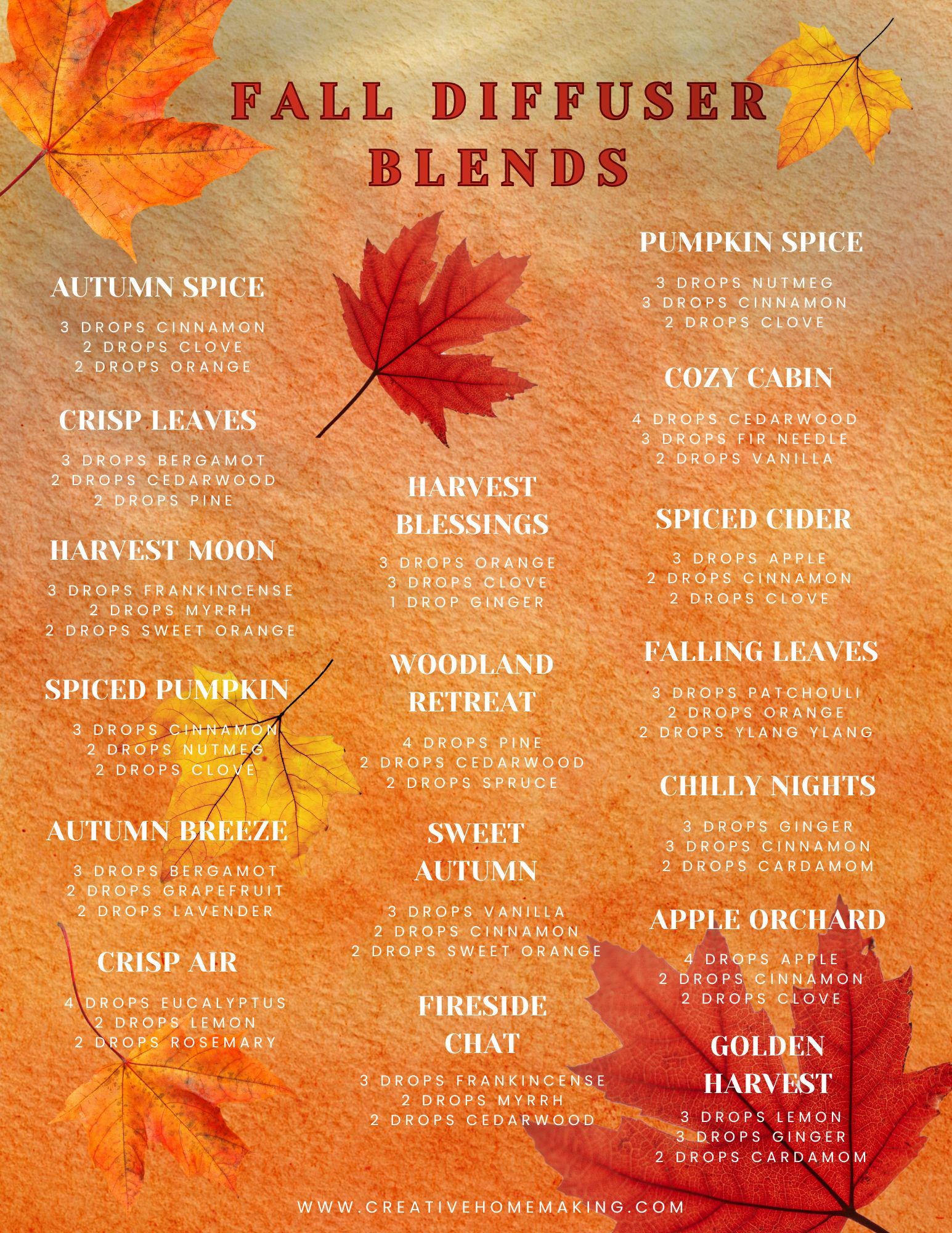 Fall Diffuser Blends Printable Essential Oil Diffuser Recipes for Fall ...