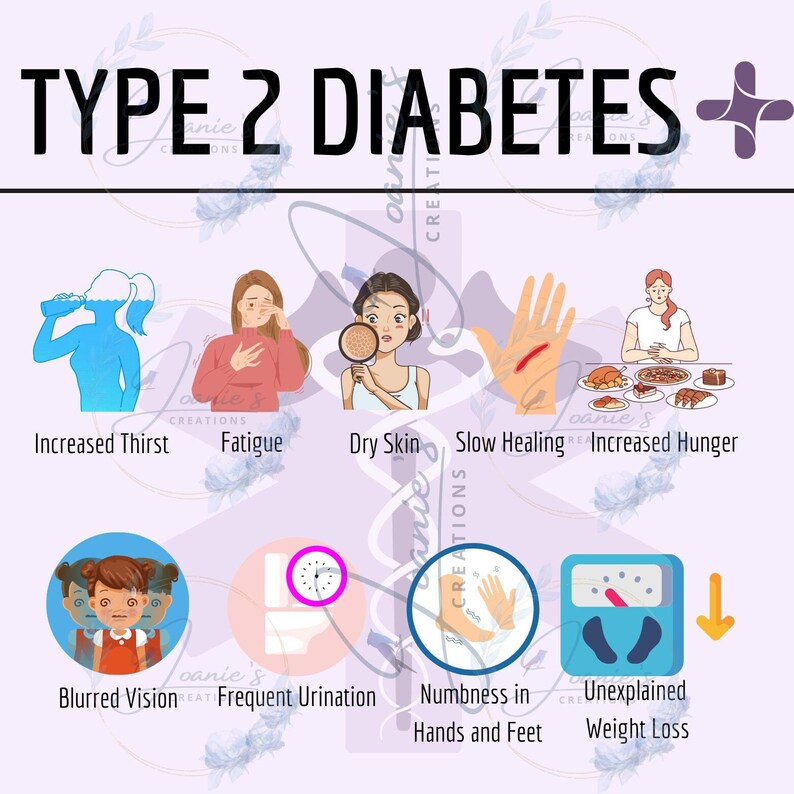 Type 2 Diabetes Health Care Social Media Flyer - Etsy
