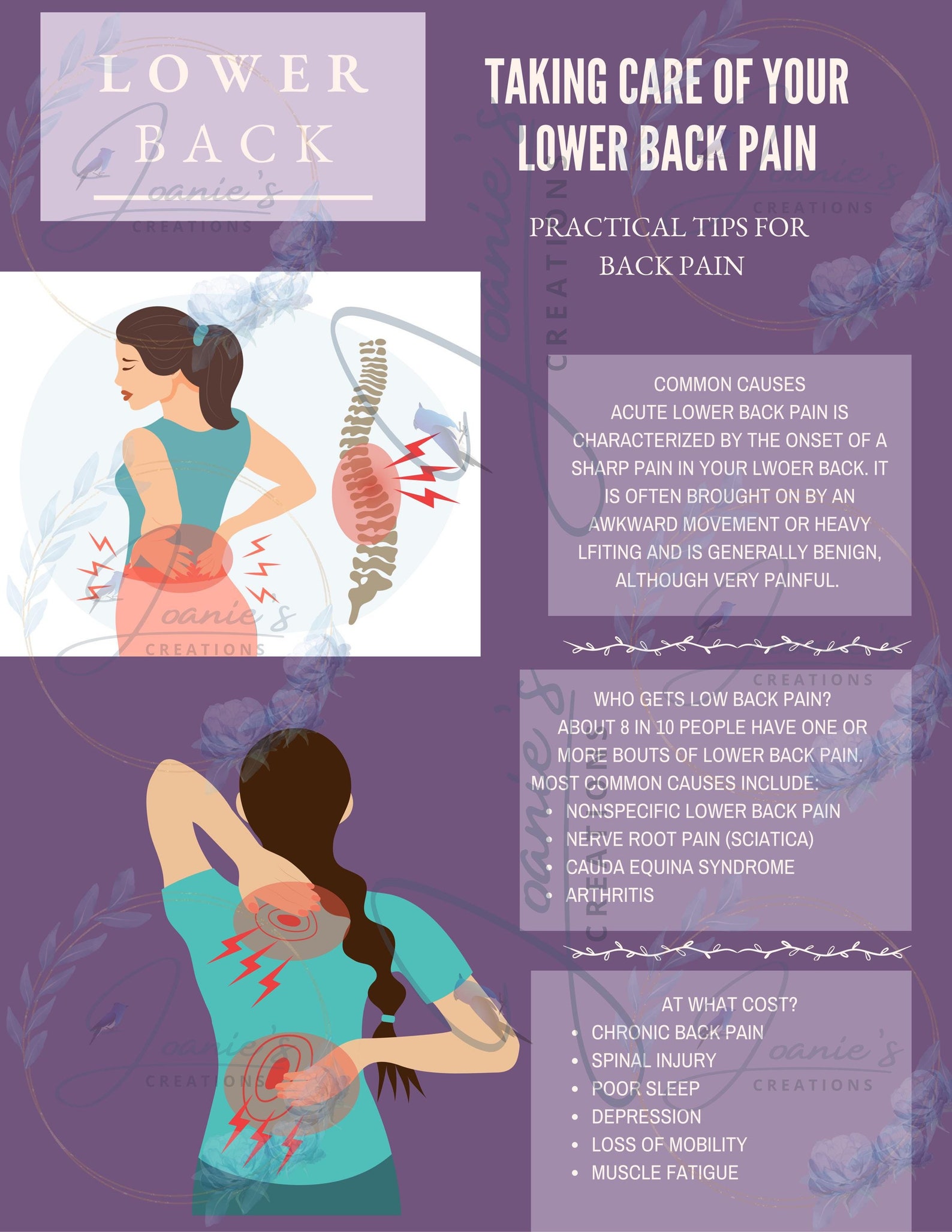 Lower Back Pain Health Flyer - Etsy