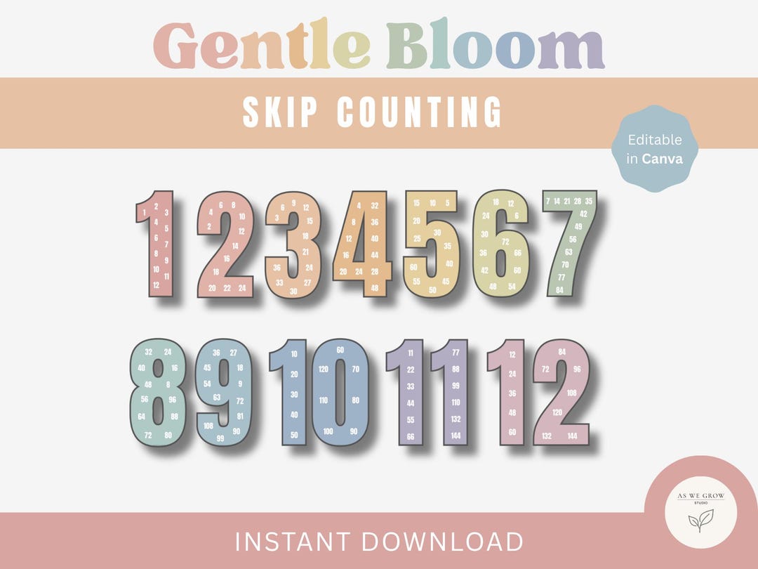 Skip Counting Posters 1-12 | Neutral Boho Math Classroom Decor ...