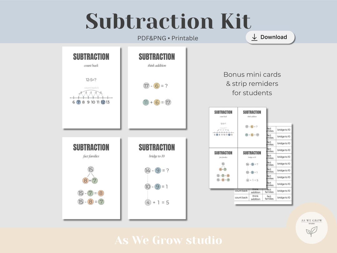 Subtraction Strategy Posters | Bridge to 10, Count Back & Fact Families ...