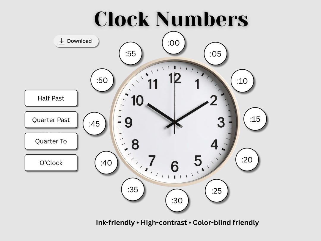 Printable Clock Number Labels, 5-minute Intervals (digital Download) - Etsy