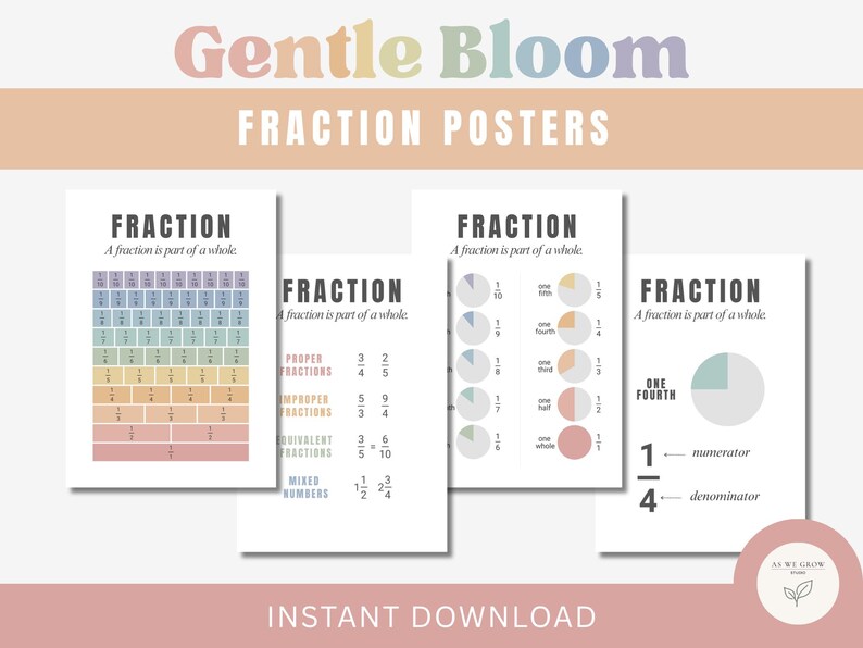 Fraction Posters | Visual Math Charts Kit, Equivalent Fractions ...