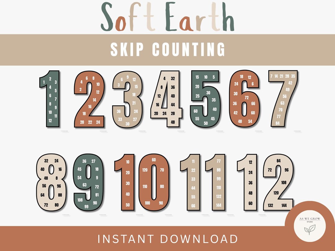 Skip Counting Posters | Soft Earth Neutral Math Classroom Decor (PDF ...