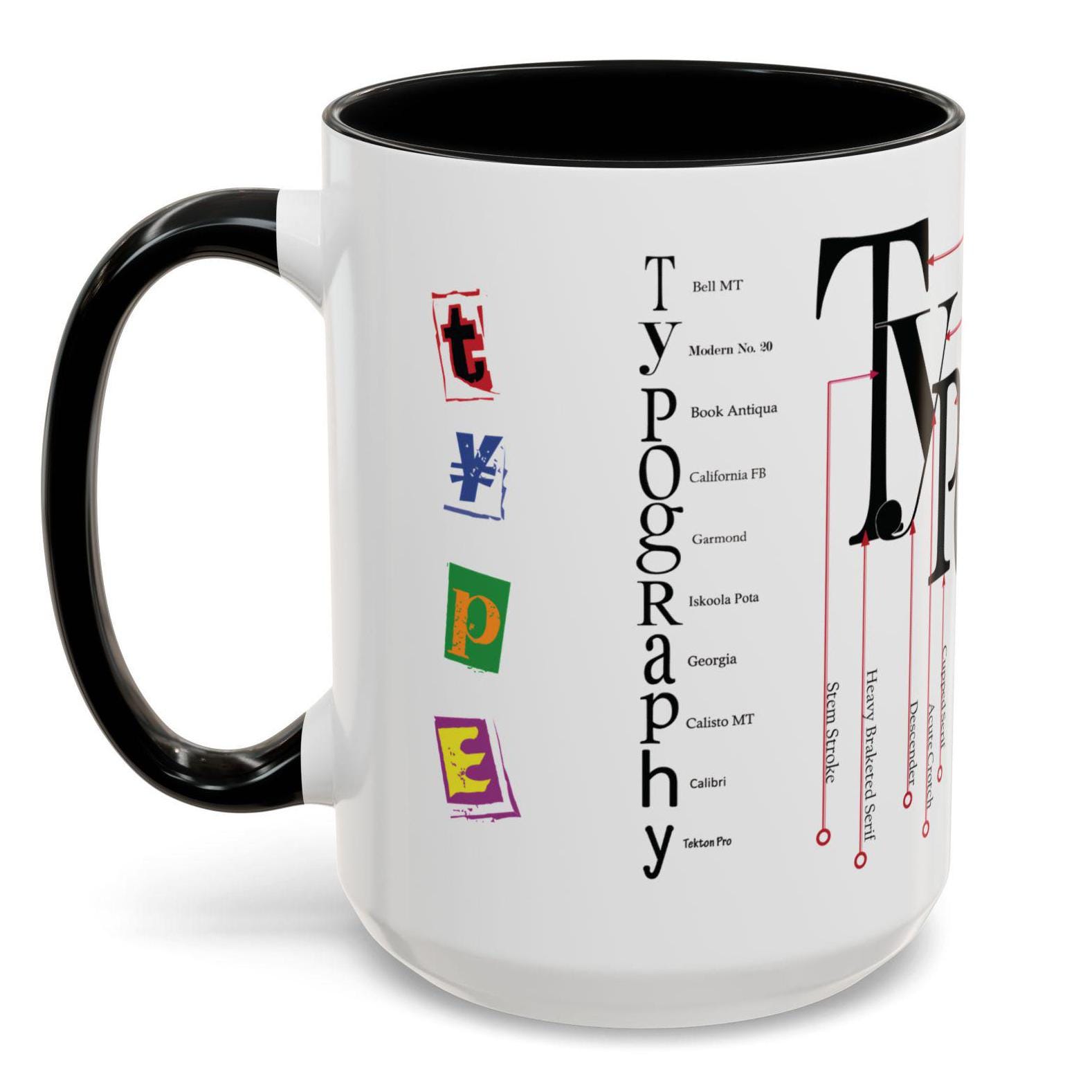 Typography Type Geek Letter Anatomy Accent Coffee Mug, (11, 15oz ...