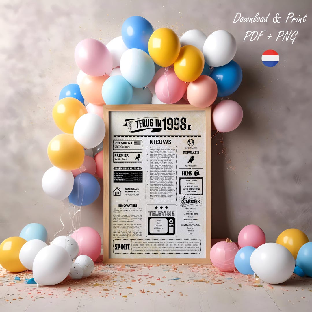 Retro 1998 Poster | 27th Birthday | Unique Birthday Gift | Nostalgic ...
