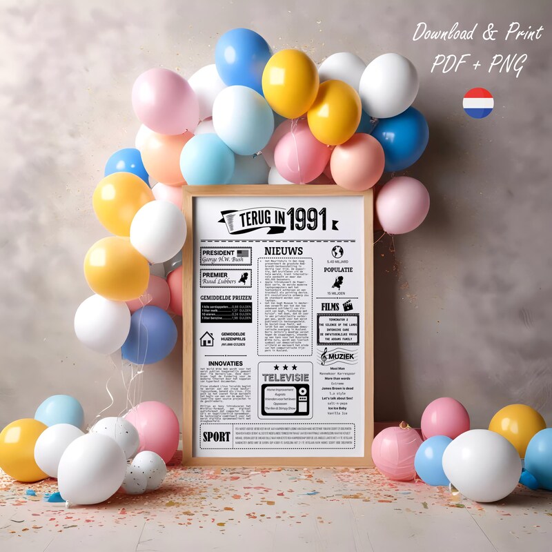 1991 Birthday Poster - Etsy