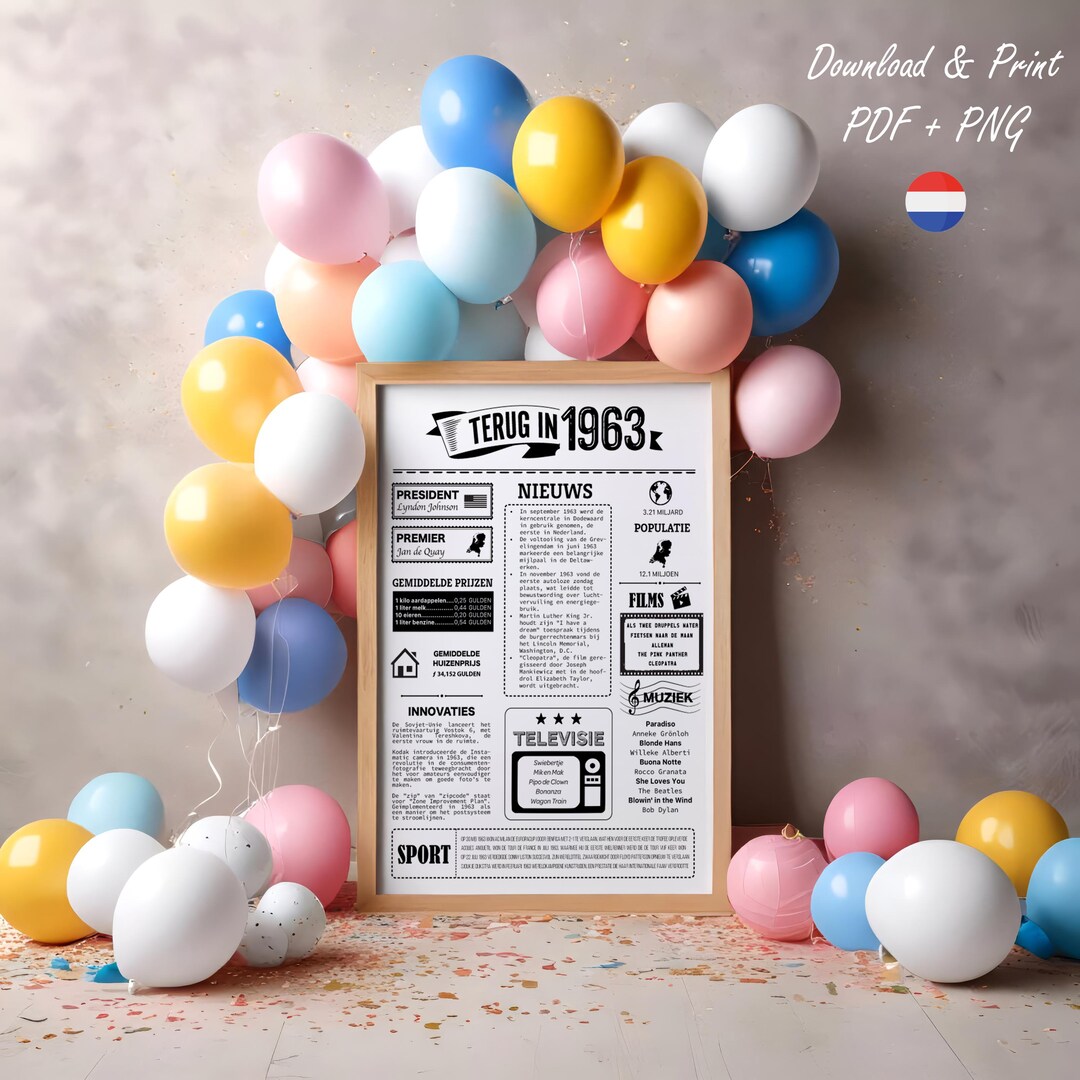 Retro 1963 Poster | 62 Years Birthday | Unique Birthday Gift ...