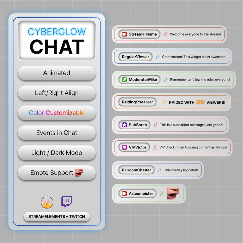 Animated Cyberglow Twitch Chat Widget: Stream Overlay for Obs ...