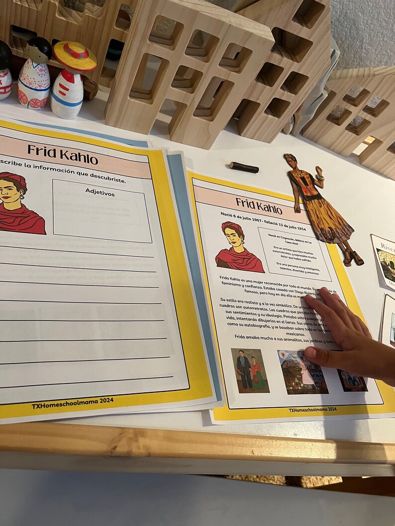 Artistas Famosas Famous Artist Packet ESPAÑOL - Etsy