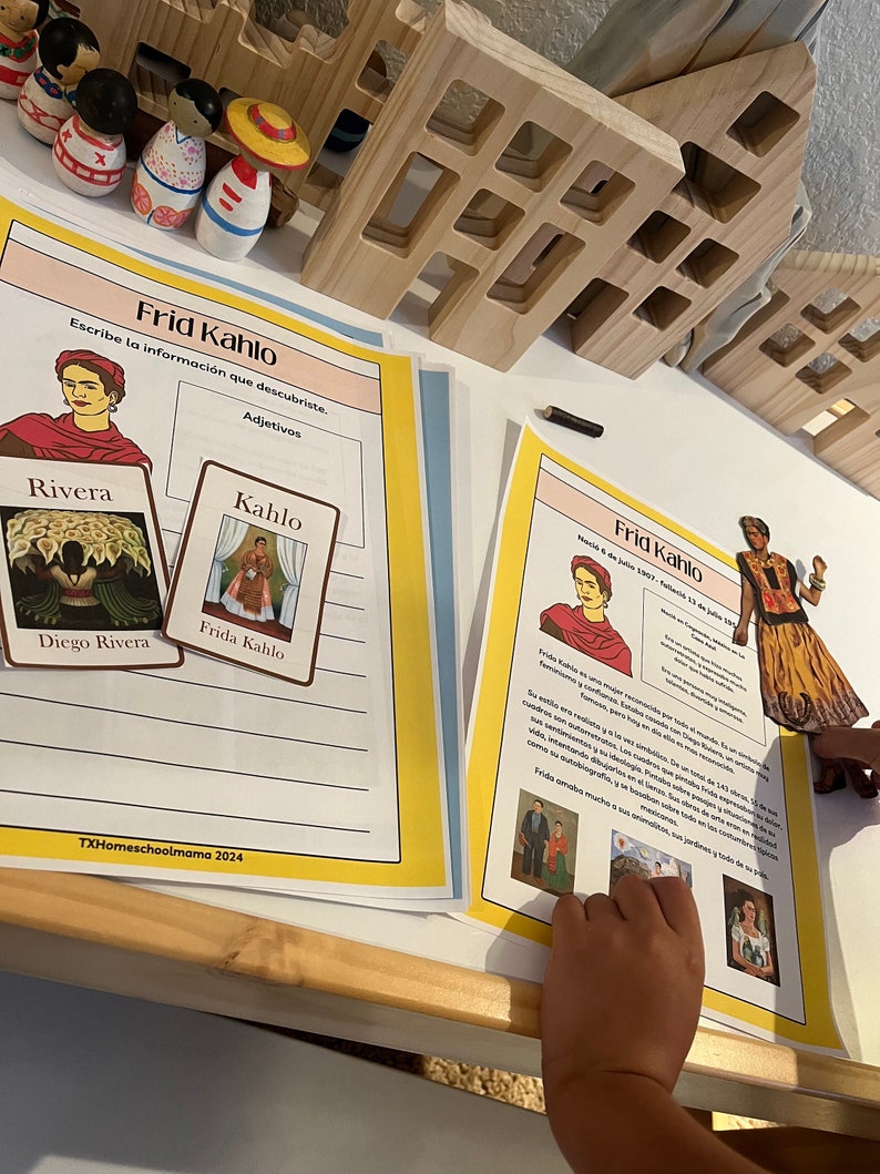 Artistas Famosas Famous Artist Packet ESPAÑOL - Etsy