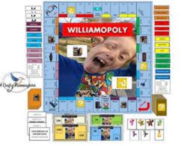 Editable Monopoly Template - Etsy