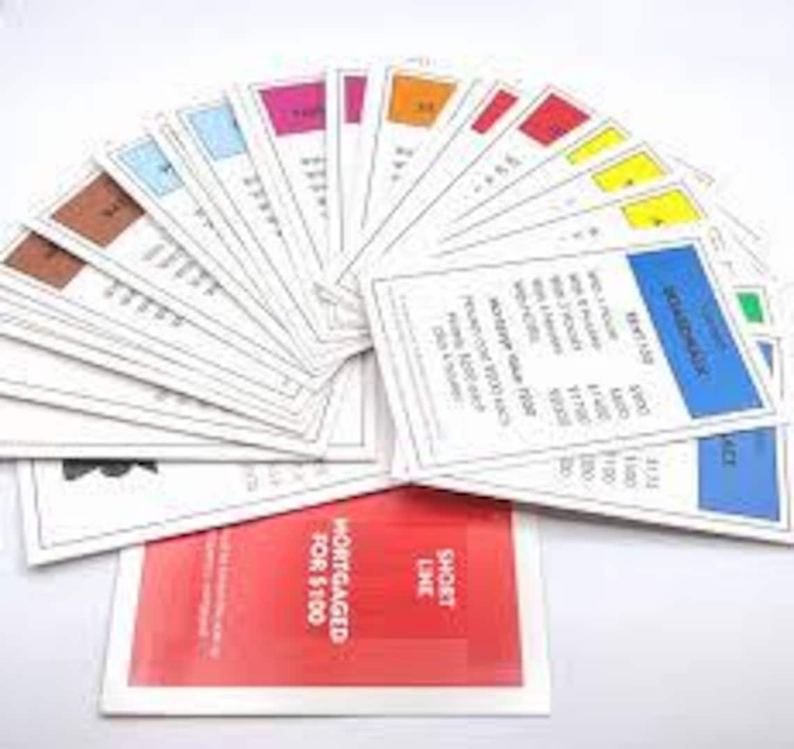 Monopoly Deed Editable Template - Etsy UK