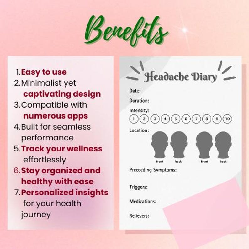 Minimalist Headache Migraine Tracker, Headache Diary, Headache Chart ...