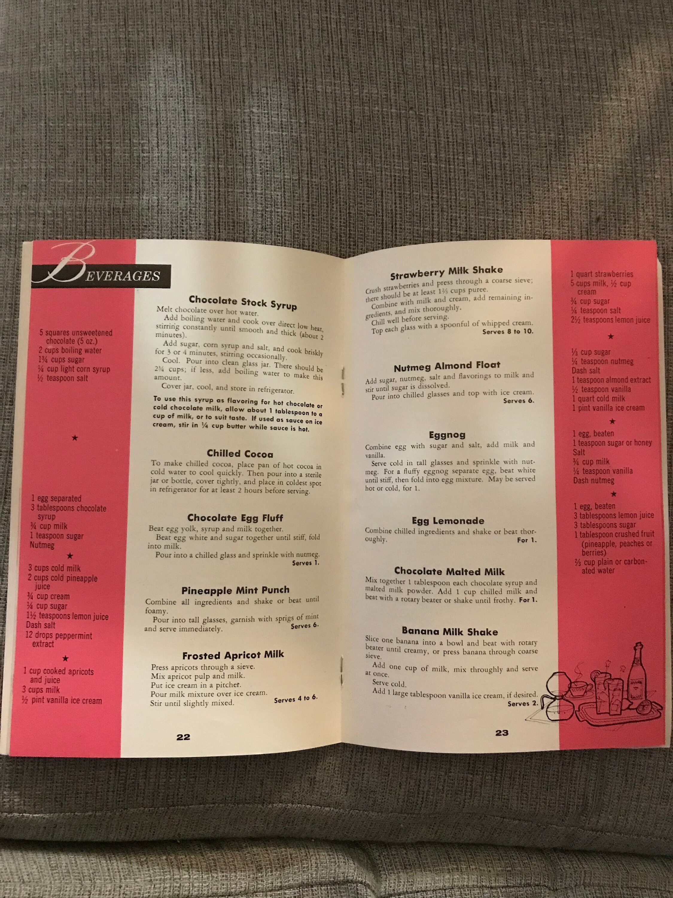 Refrigerator Manual Norge Model C-1280 & C1060 - Etsy