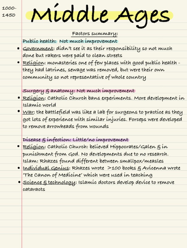 AQA GCSE History Health and the People Complete Notes - Etsy