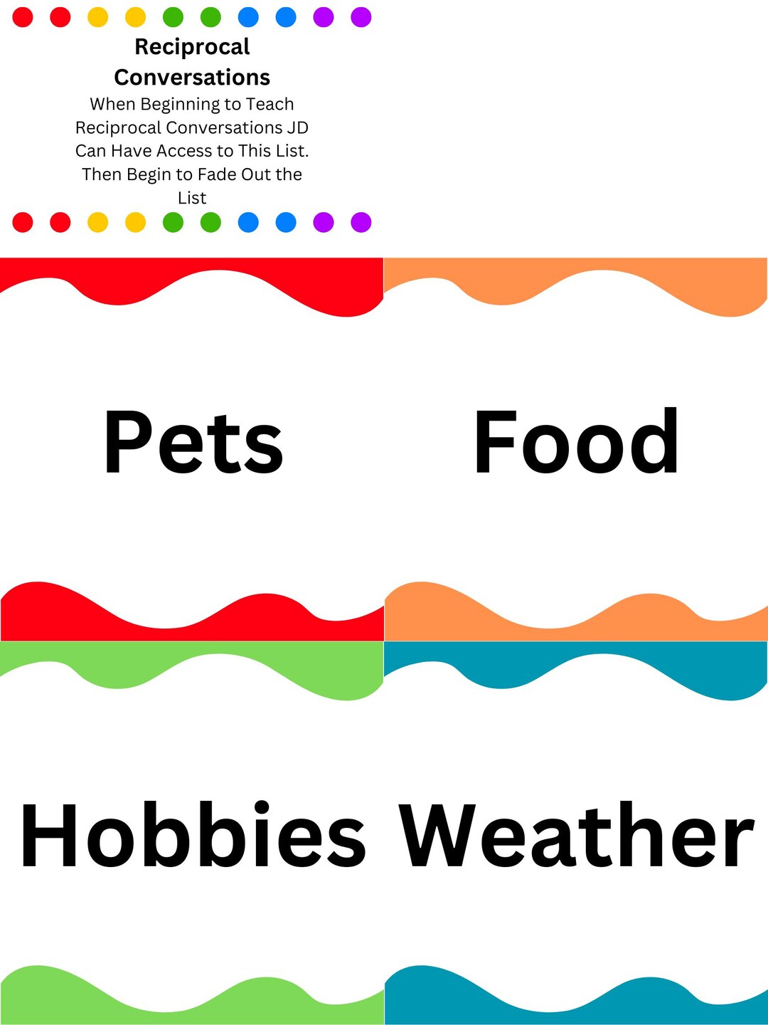 Teaching Reciprocal Conversations - Etsy