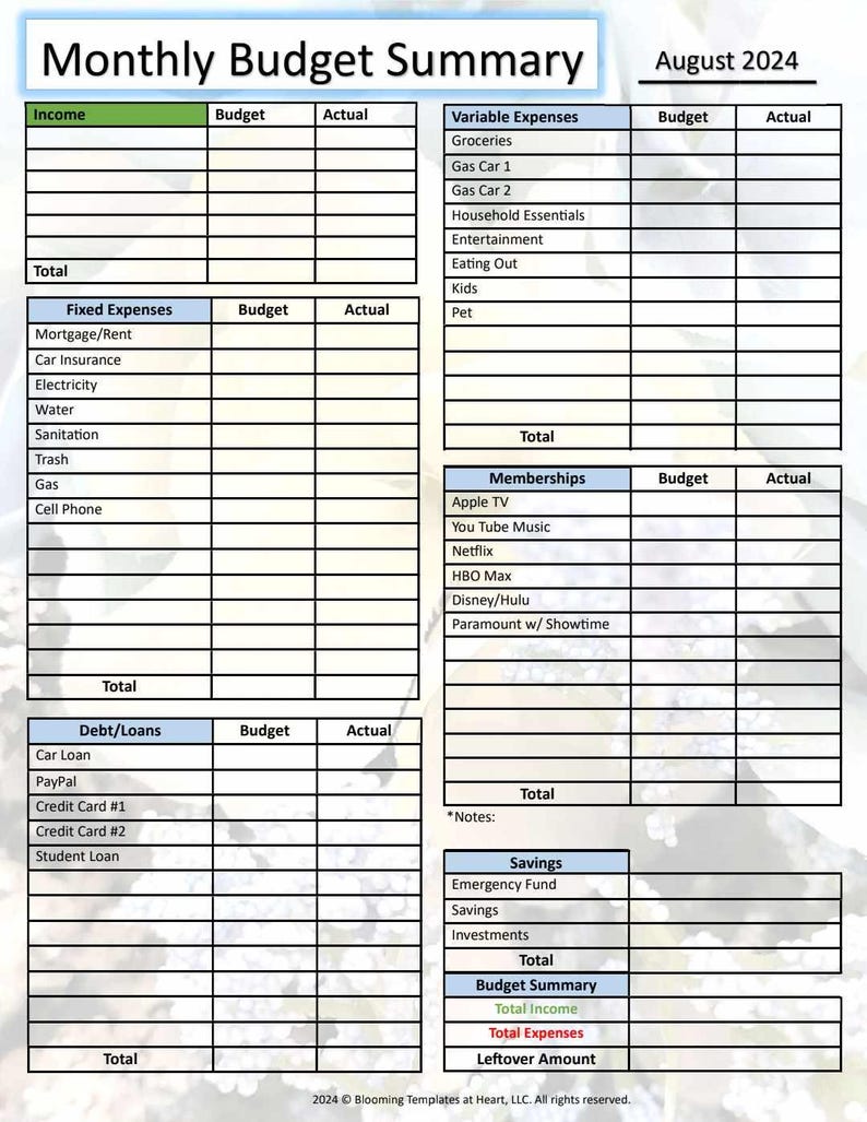 Monthly Budget Summary! - Etsy