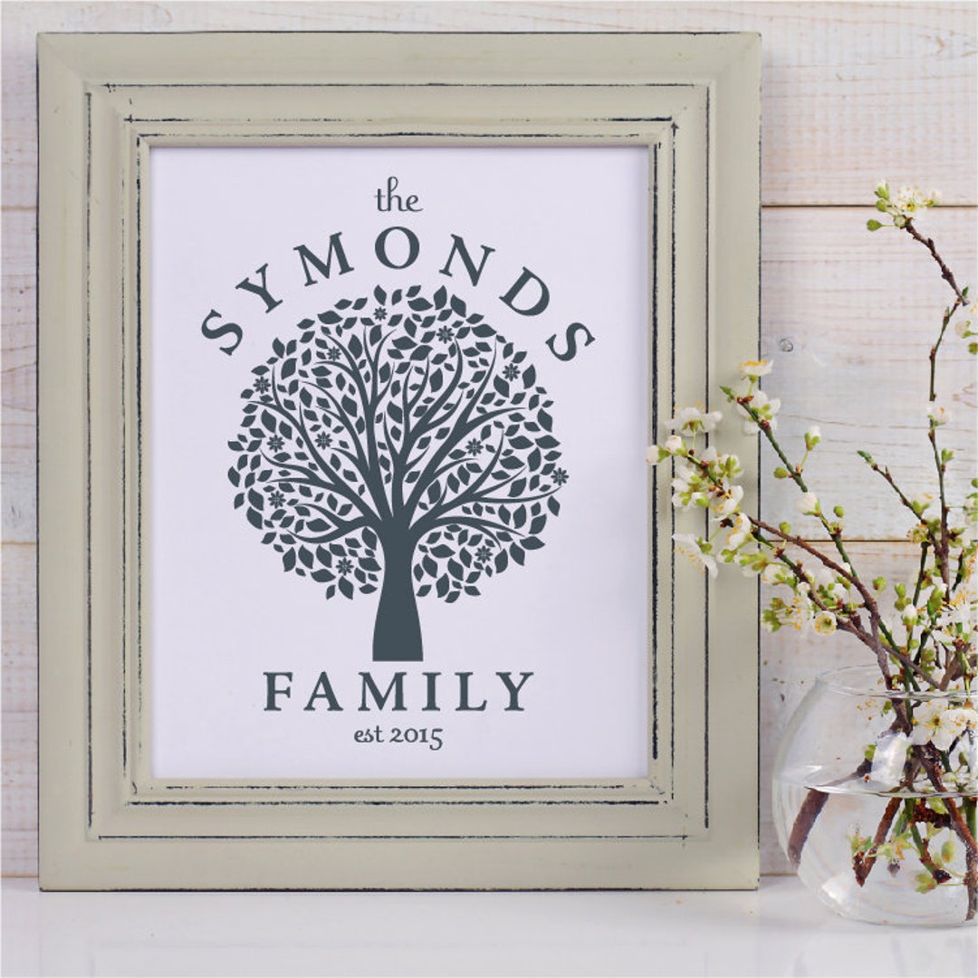 Family Tree Sign, Family Name Svg, Last Name Sign, Svg, SVG for Signs ...